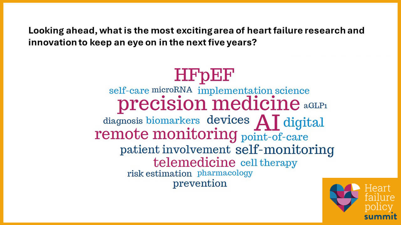 Advancing heart failure care: insights from the Heart Failure Policy ...